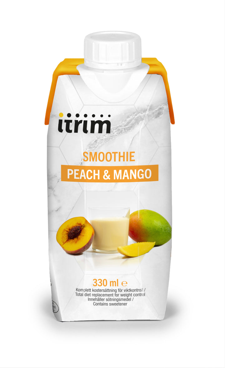 Vår metod – Itrim